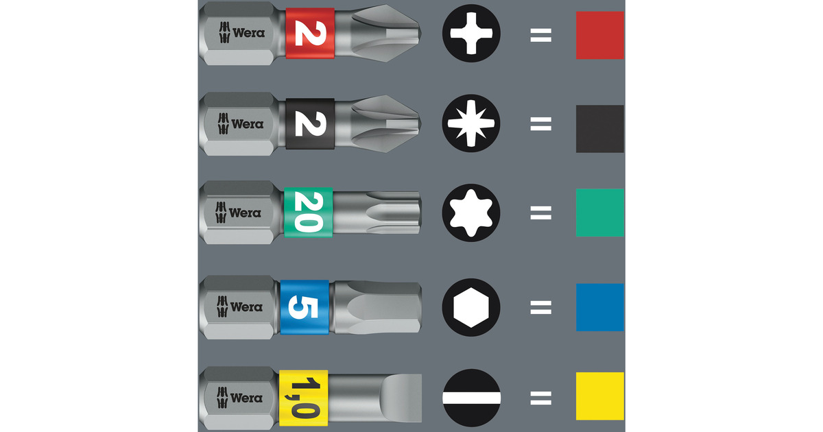 Wera Tool-Check Modular Imperial 1, Bit-Satz schwarz/grün, 21-teilig ...