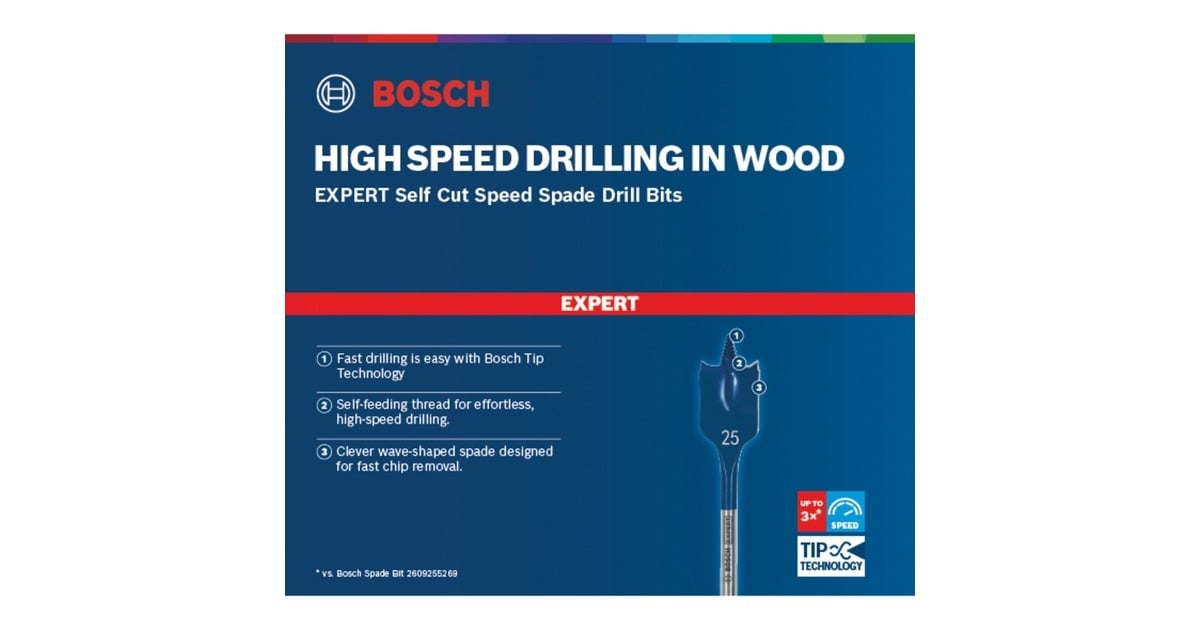Bosch Professional Expert Flachfräsbohrer SelfCut Speed, Ø 8mm Länge 152mm